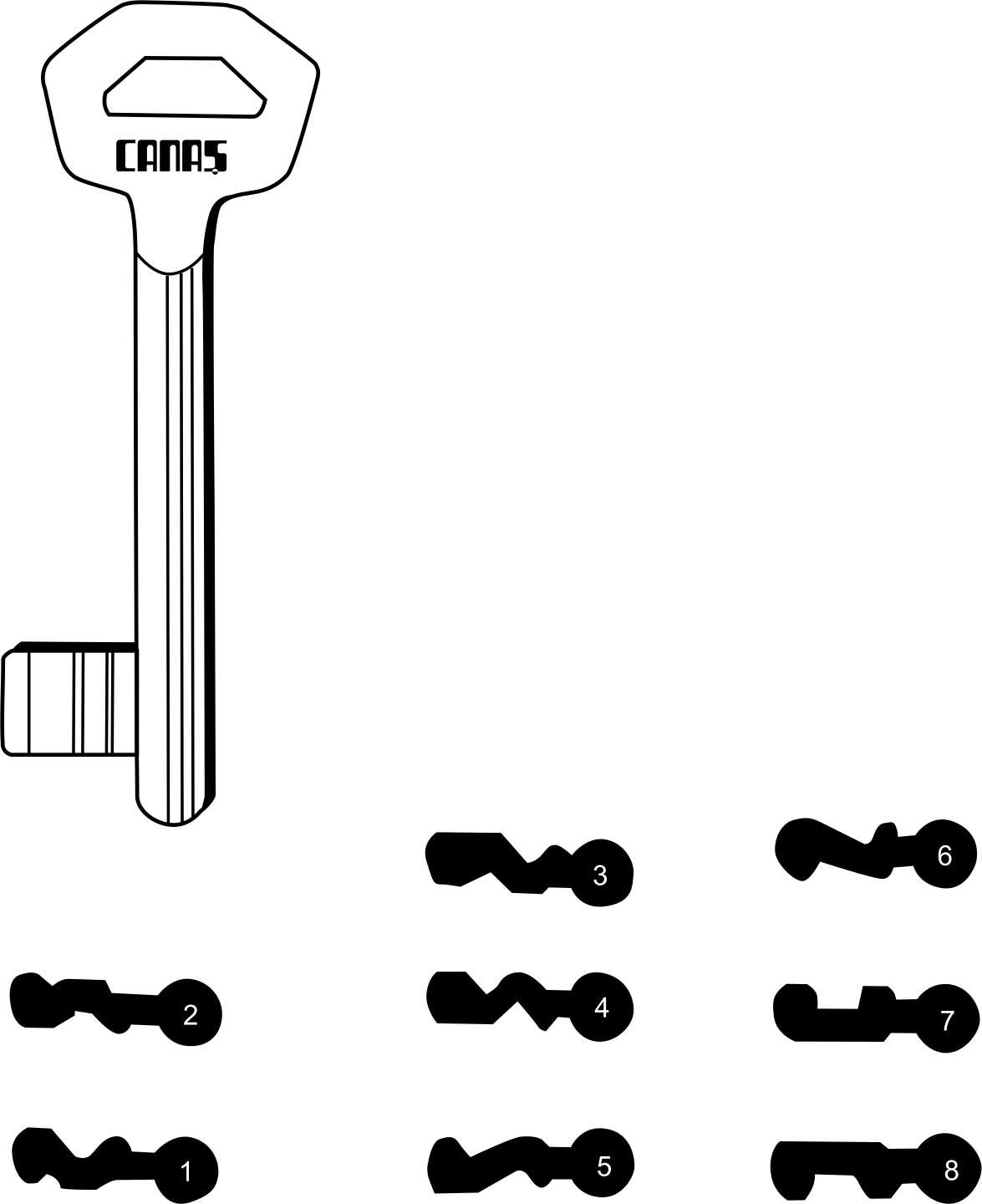 Interior Room And Furniture Keys – Canaş Anahtar