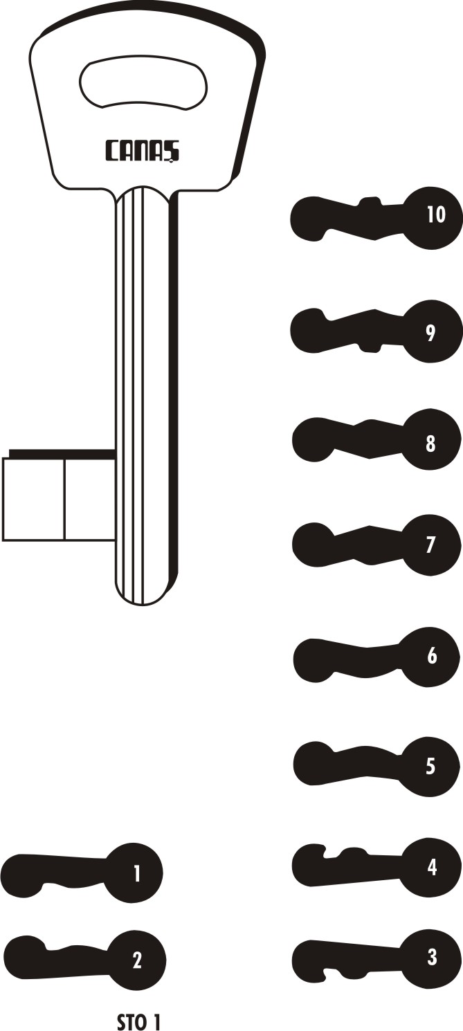 STO 1 – Canaş Anahtar